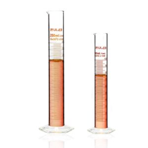 ulab scientific thick glass graduated measuring cylinder set, 2 sizes 100ml 250ml 3.4oz 8.5oz, 3.3 borosilicate, hexagonal base, umc1005