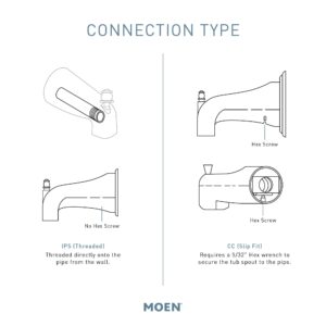 Moen 191956BG, Brushed Gold