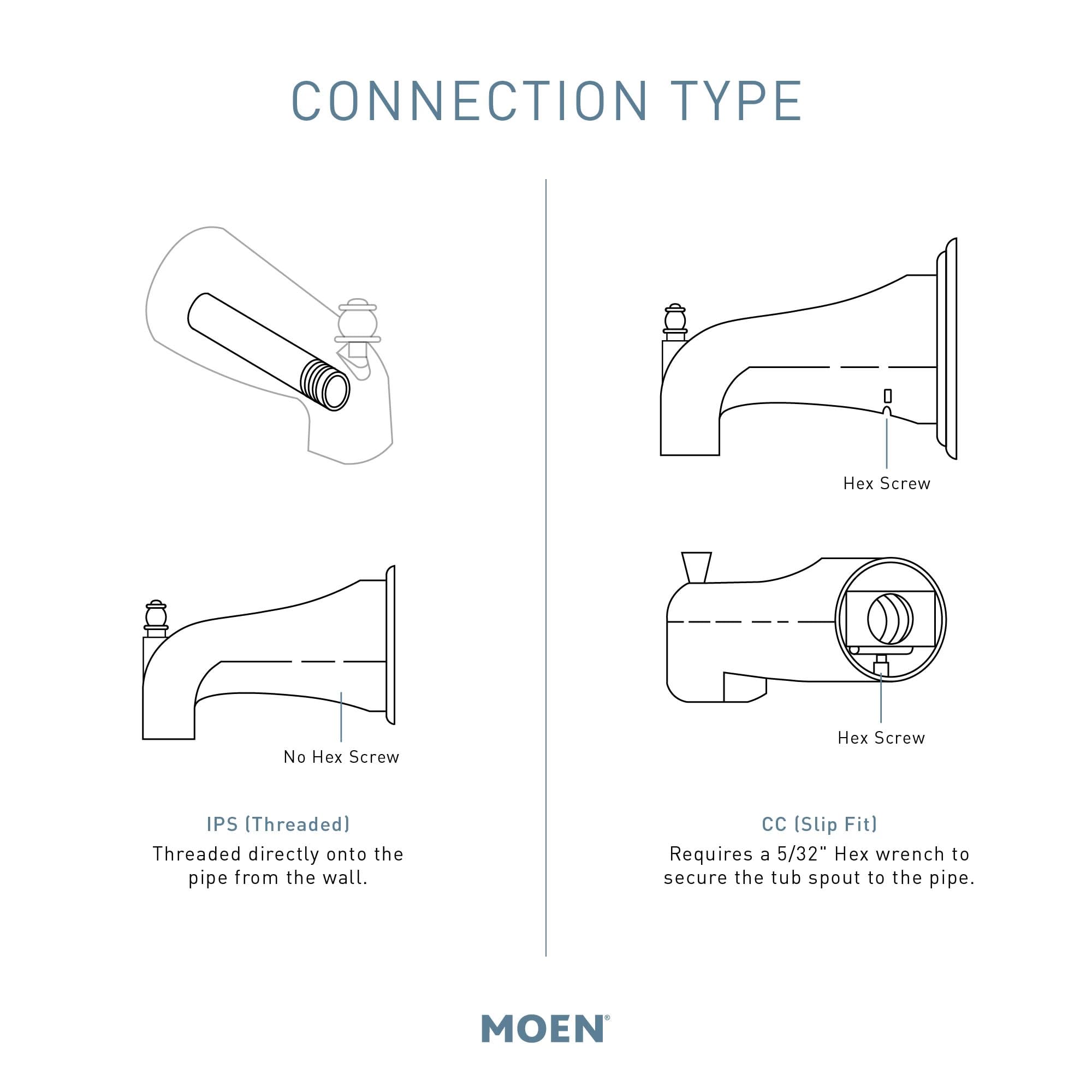 Moen 191956BG, Brushed Gold