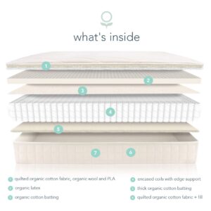 Naturepedic Serenade Organic Mattress - Cushion Firm Full Hybrid Mattress with Encased Coils for Comfort and Pressure Relieving Natural Latex Mattress - Naturally Cooling & Breathable Mattress