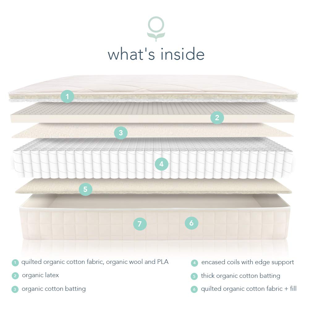 Naturepedic Serenade Organic Mattress - Cushion Firm Full Hybrid Mattress with Encased Coils for Comfort and Pressure Relieving Natural Latex Mattress - Naturally Cooling & Breathable Mattress