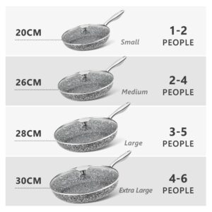 MICHELANGELO 10 Inch Frying Pan with Lid, Nonstick Stone Frying Pan with Non toxic Stone-Derived Coating, Granite Frying Pan, Nonstick Frying Pans with Lid, Stone Skillets, Induction Compatible