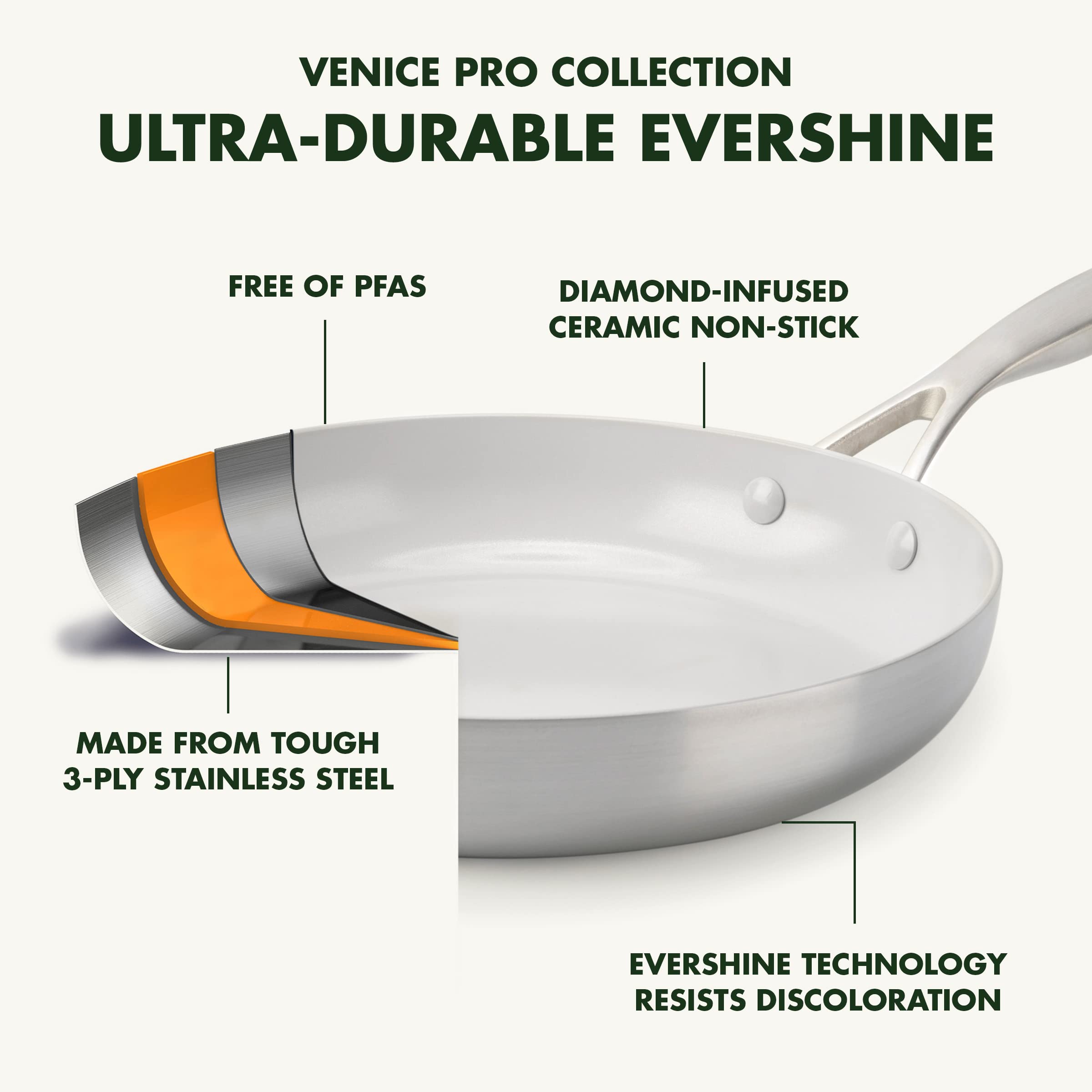 GreenPan Venice Pro Tri-Ply Stainless Steel Healthy Ceramic Nonstick 12" Wok Pan with Helper Handle and Lid, PFAS-Free, Multi Clad, Induction, Dishwasher Safe, Oven Safe, Silver