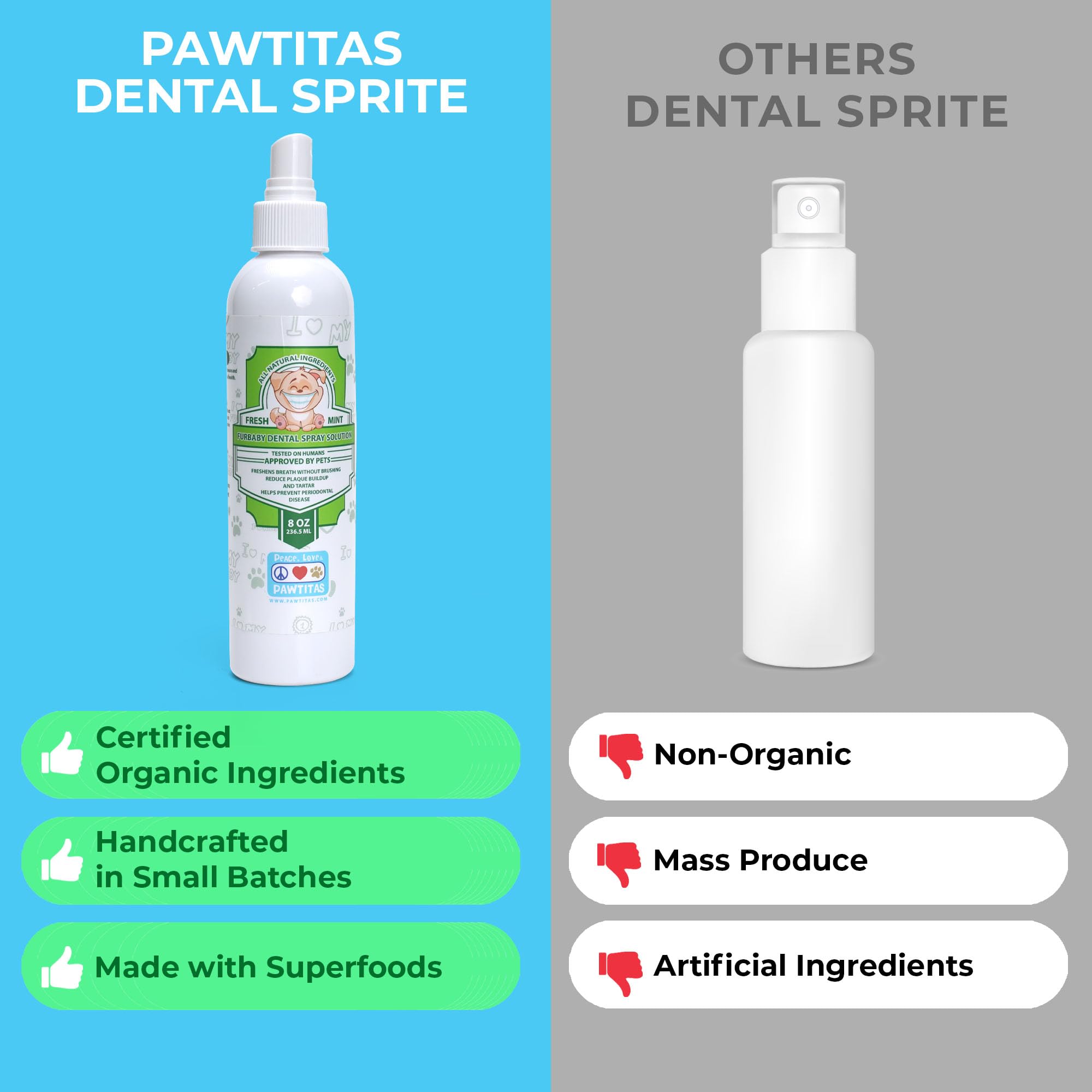 Pawtitas Dog Dental Spray Peppermint Spearmint Fresh Breath Water additive Help Prevent Tartar and Bad Breath | Manufactured with Certified Organic Ingredients (8 Ounces)