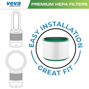 VEVA Premium HEPA Replacement Filter 2 Pack Compatible With All Dyson Pure Cool Link DP01, DP02 and Dyson Pure Hot + Cool Link HP01, HP02, Part # 968125-03# 305214-01# 305214-01