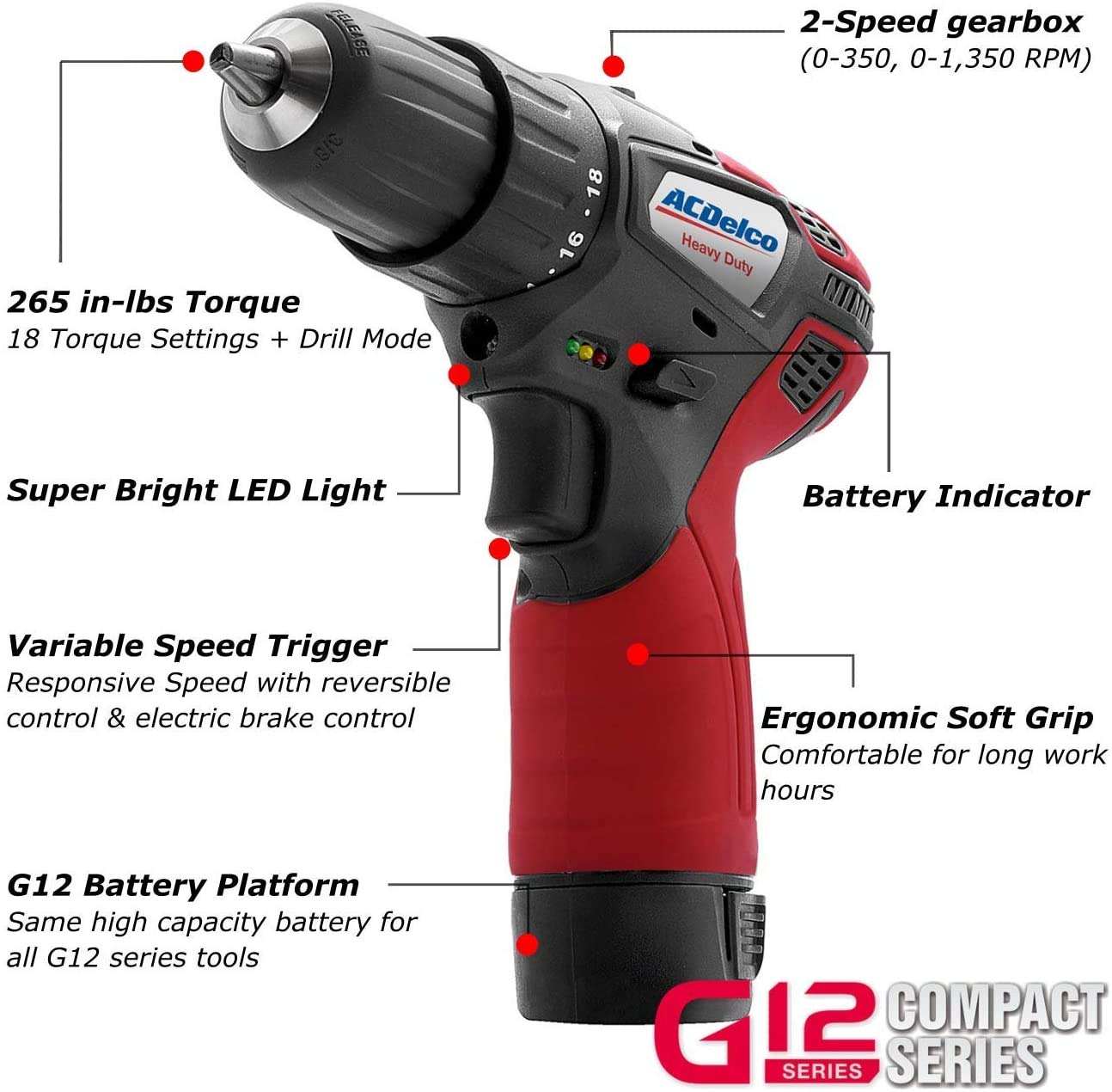 ACDelco ARI12105-K5 G12 Series 12V Cordless Li-ion 3/8” 2-Speed Drill Driver & ¼” Impact Driver Combo Tool Kit with 2 Batteries