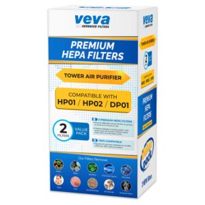 VEVA Premium HEPA Replacement Filter 2 Pack Compatible With All Dyson Pure Cool Link DP01, DP02 and Dyson Pure Hot + Cool Link HP01, HP02, Part # 968125-03# 305214-01# 305214-01