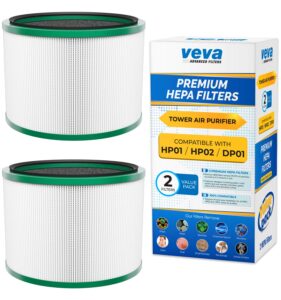 veva premium hepa replacement filter 2 pack compatible with all dyson pure cool link dp01, dp02 and dyson pure hot + cool link hp01, hp02, part # 968125-03# 305214-01# 305214-01