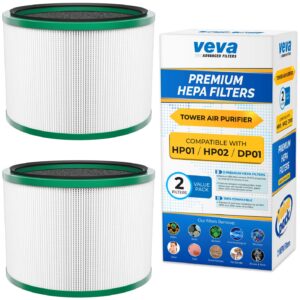 VEVA Premium HEPA Replacement Filter 2 Pack Compatible With All Dyson Pure Cool Link DP01, DP02 and Dyson Pure Hot + Cool Link HP01, HP02, Part # 968125-03# 305214-01# 305214-01