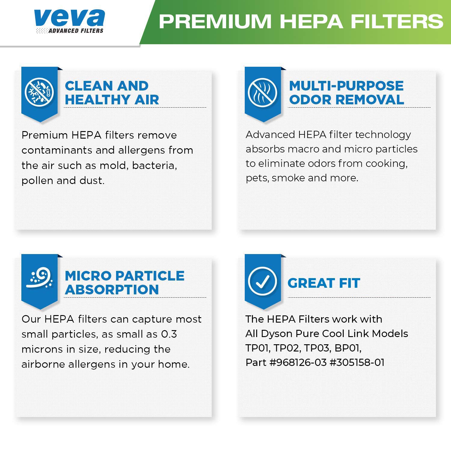 VEVA Premium HEPA Replacement Filter 2 Pack Compatible With All Dyson Pure Cool Link DP01, DP02 and Dyson Pure Hot + Cool Link HP01, HP02, Part # 968125-03# 305214-01# 305214-01