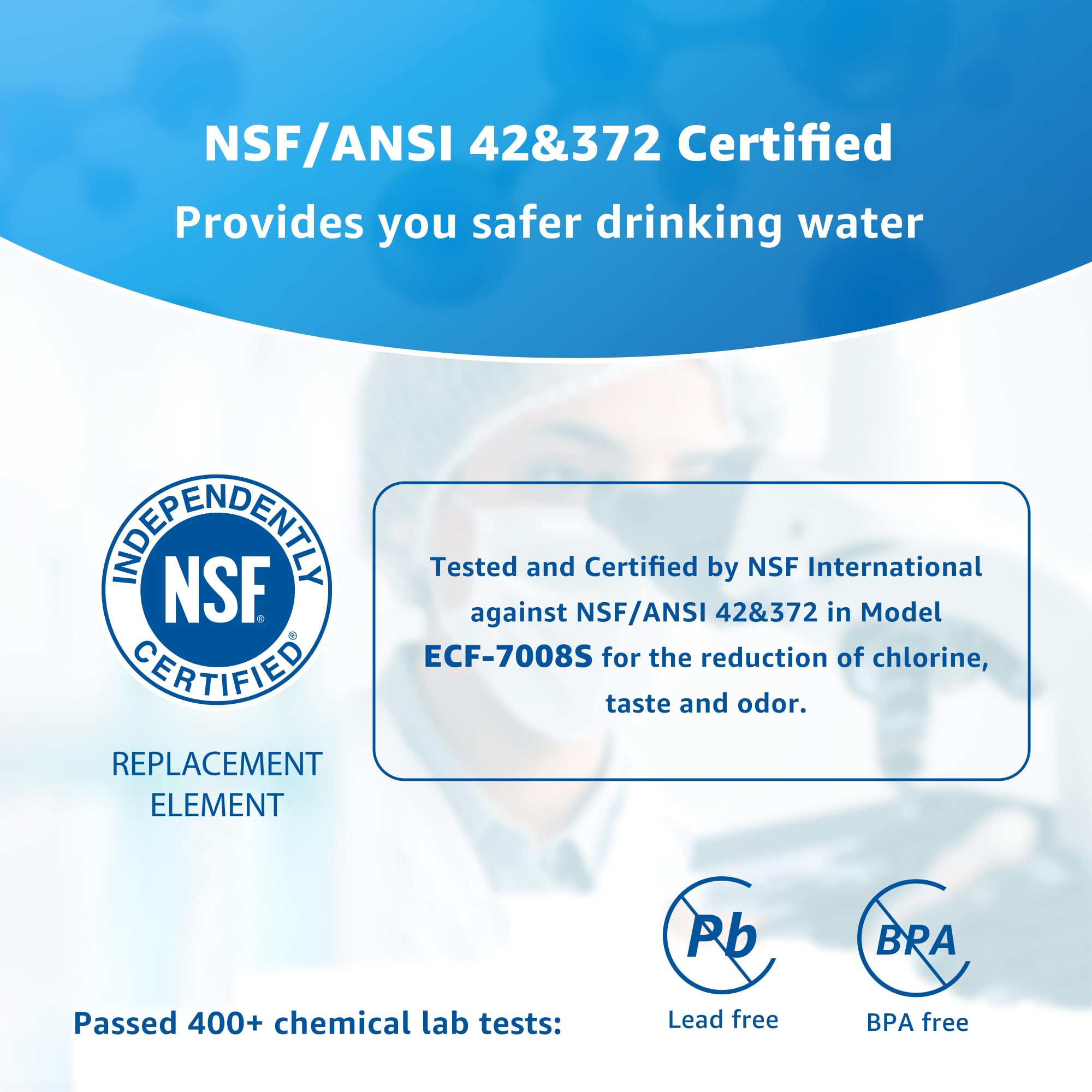 Filterlogic NSF Certified Water Filter, Replacement for Pur® RF9999® Faucet Water Filter, Pur® Faucet Model Pur-0A1,FM-2500V, FM-3700, PFM350V, PFM400H, (Pack of 6),Model No.: FL-FF08