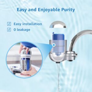 Filterlogic NSF Certified Water Filter, Replacement for Pur® RF9999® Faucet Water Filter, Pur® Faucet Model Pur-0A1,FM-2500V, FM-3700, PFM350V, PFM400H, (Pack of 6),Model No.: FL-FF08