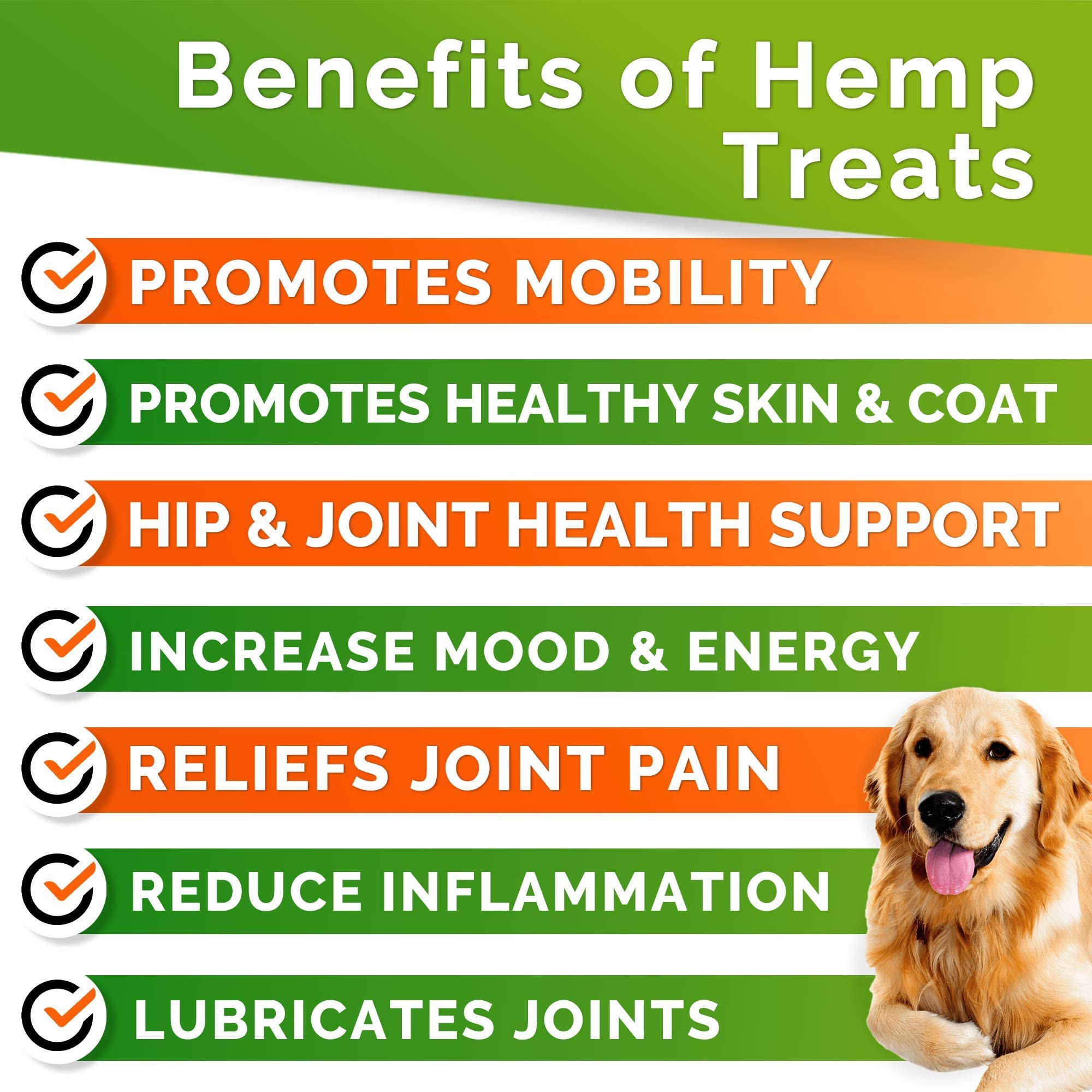 GOODGROWLIES Hemp Hip & Joint Supplement for Dogs - Made in USA - Glucosamine - MSM - Turmeric - Hemp Seed Oil Infused Treats - Natural Joint Pain Relief & Mobility - 120 Soft Chews