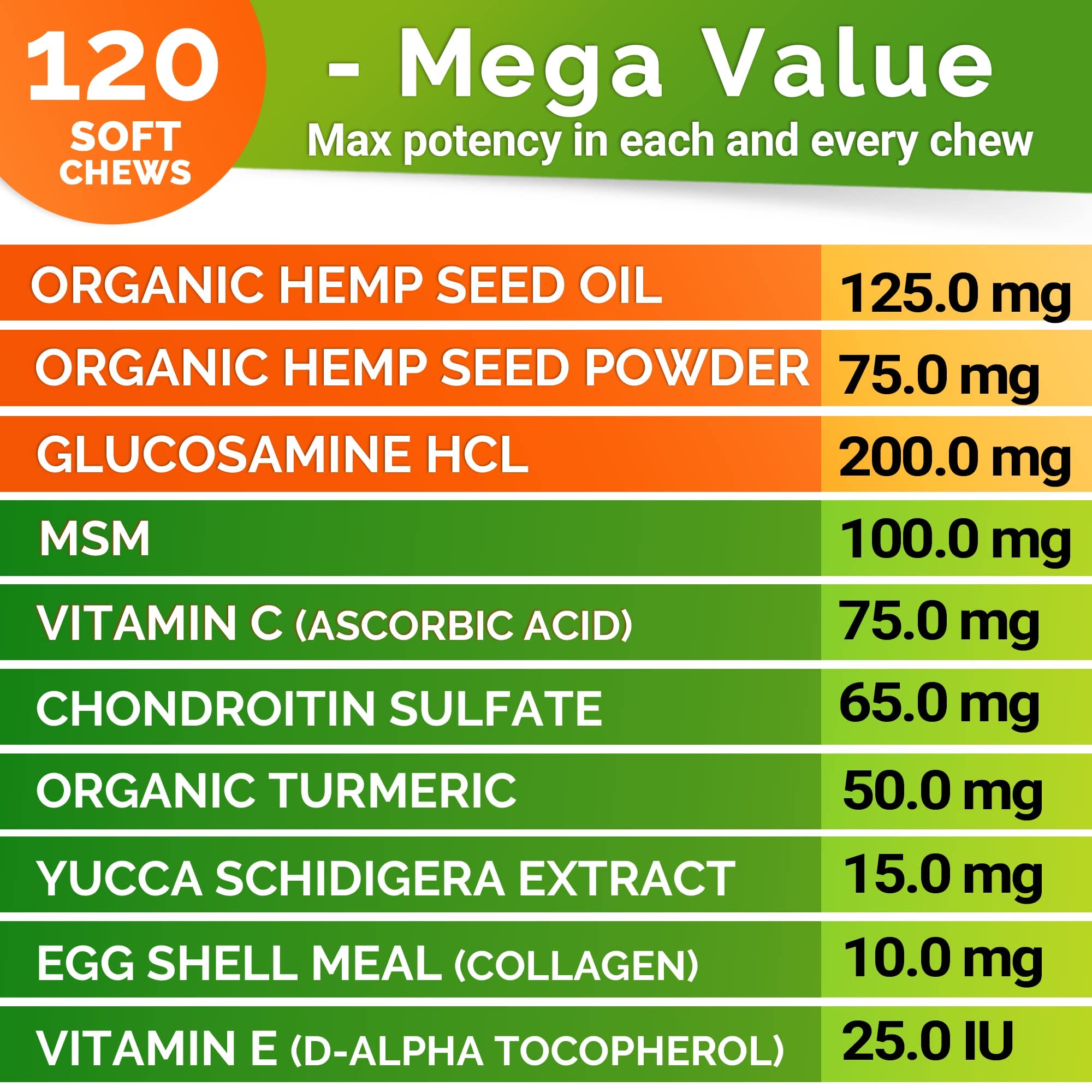 GOODGROWLIES Hemp Hip & Joint Supplement for Dogs - Made in USA - Glucosamine - MSM - Turmeric - Hemp Seed Oil Infused Treats - Natural Joint Pain Relief & Mobility - 120 Soft Chews