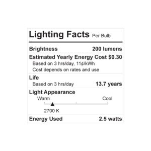 GE (3 Bulbs) 42465 Reveal LED 25-Watt Equivalent LED Chandelier Bulb, 200 lumens, 2.5 watts, Candelabra Base, Blunt tip, Color-Enhancing Dimmable Candle Light Bulb