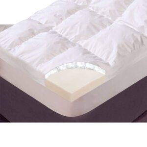 carpenter simply exquisite™ mattress topper, short queen (short queen)