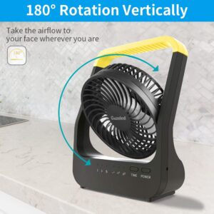 Gazeled Battery Powered Fan, Super Long Lasting Battery Powered Fans for Camping, Portable D-Cell Desk Fan with Timer, 3 Speeds, Whisper Quiet, 180° Rotation, for Office,Bedroom,Outdoor, 5''