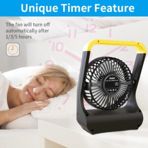 Gazeled Battery Powered Fan, Super Long Lasting Battery Powered Fans for Camping, Portable D-Cell Desk Fan with Timer, 3 Speeds, Whisper Quiet, 180° Rotation, for Office,Bedroom,Outdoor, 5''