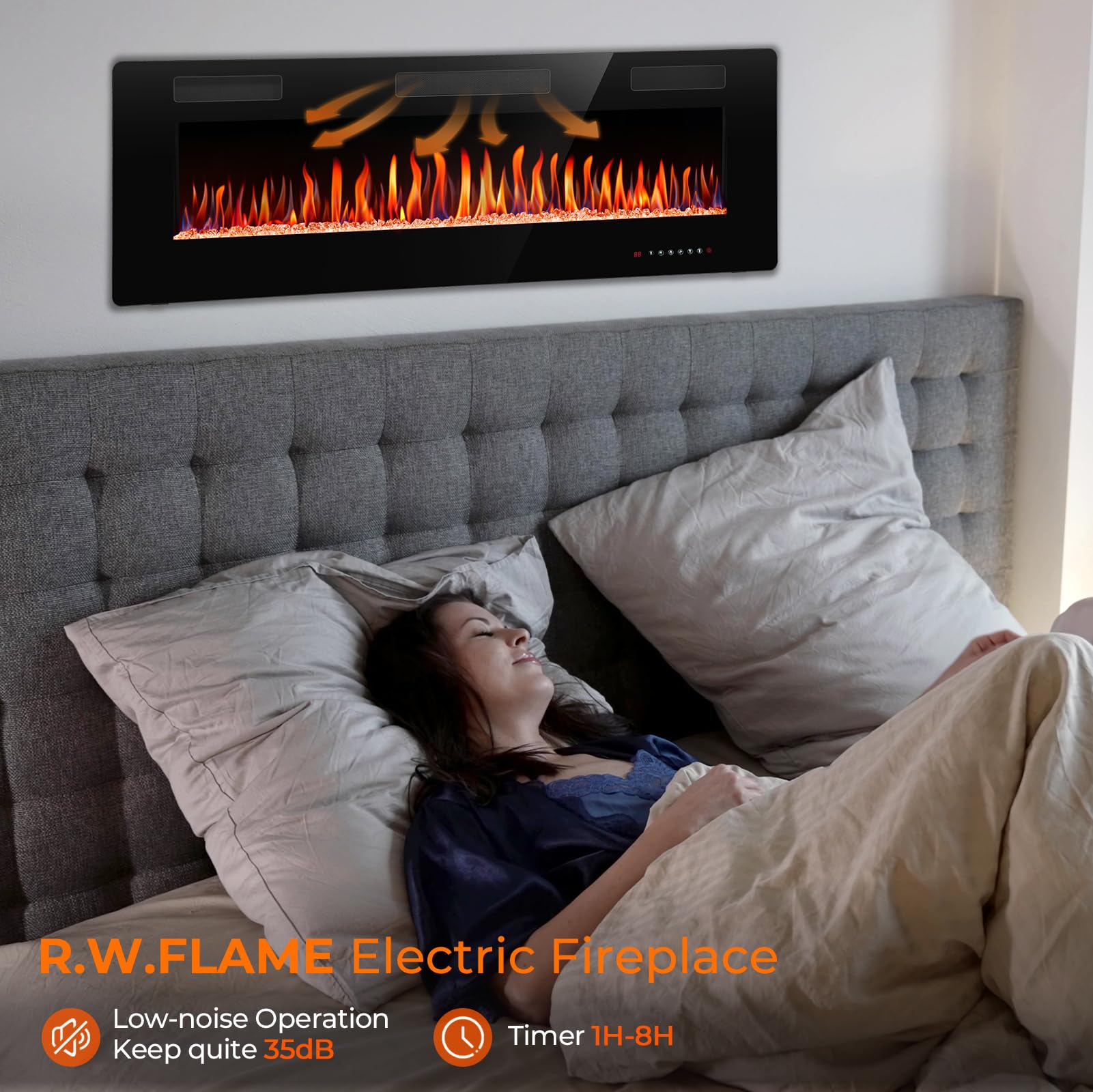 R.W.FLAME 36" Recessed and Wall Mounted Electric Fireplace, 5100BTU Thin Electric Fireplace Heater with Low Noise, Fit for 2 x 4 and 2 x 6 Stud, Remote Control, Adjustable Flame Color and Brightness.