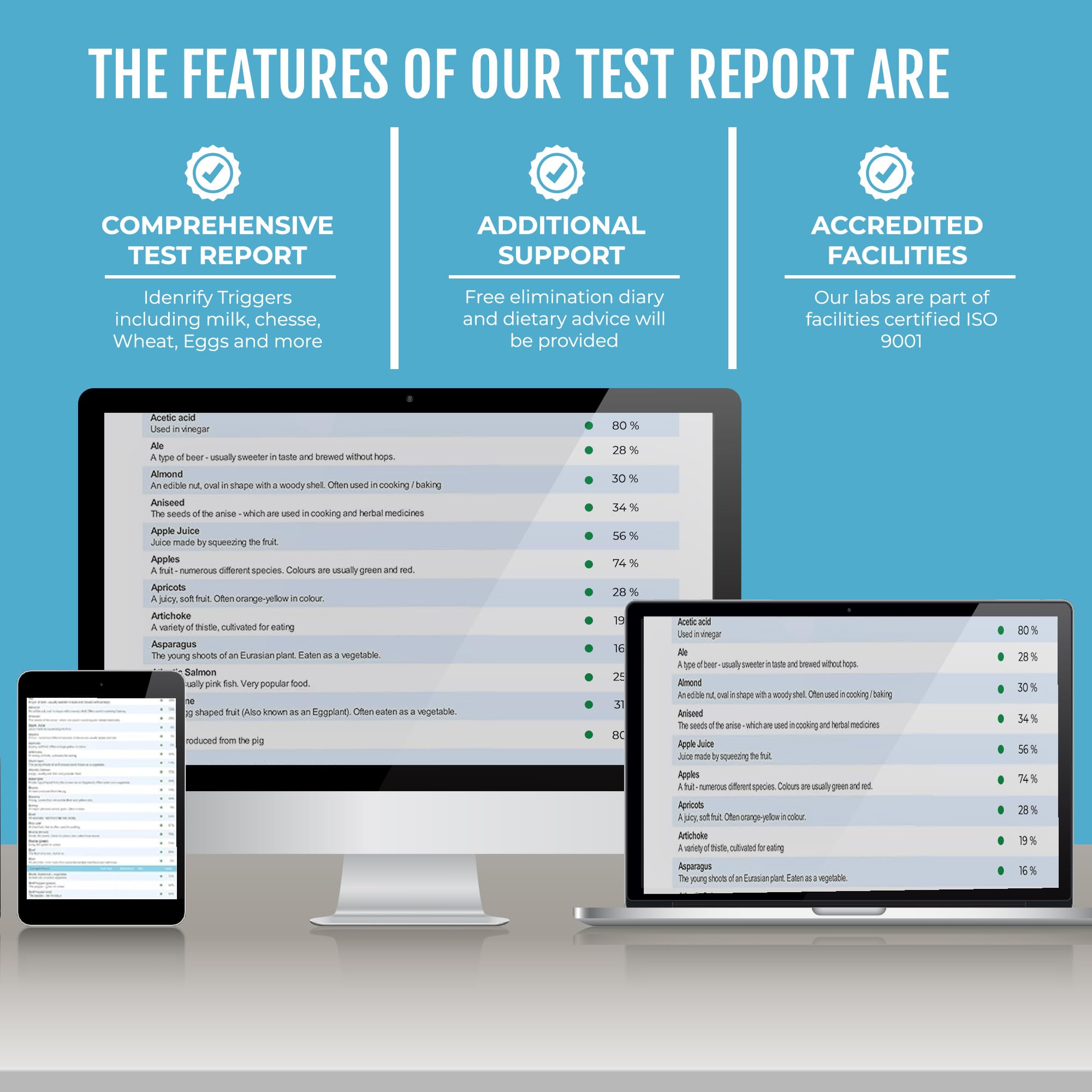 Healthy Stuff Online - Pet Sensitivity and Intolerance Test - Pet, Dietary, Sensitivity, Intolerance, at-Home Testing, Cats, Dogs, Horses - Animal DNA, Fast, Easy, Lab Results