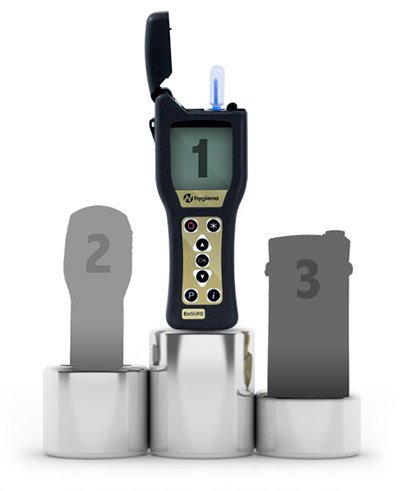 Hygiena Ensure Luminometer ATP Bio-Contamination Testing Meter with SureTrend Software