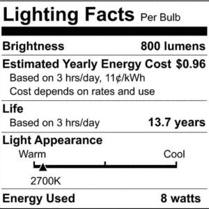 Satco S29879 8 Watt A19 LED; Clear; Medium Base; 2700K; 800 Lumens; 120 Volt 6-Pack California Compliant