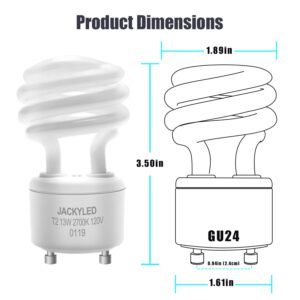 JACKYLED UL-Listed 13w Gu24 CFL 2700k T2 Spiral Gu24 Base 2-Prong Warm White Gu24 Fluorescent Light Bulbs Indoor Use (4-Pack)