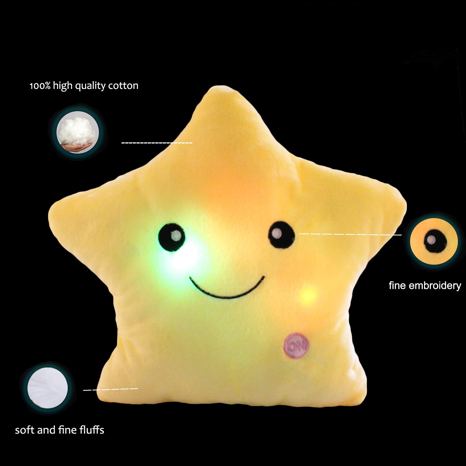 elfishgo Creative Twinkle Glowing Stars Shape Plush Throw Pillow, LED Night Light Pillow Cushions Stuffed Toys Gifts for Kids, Christmas (Yellow)