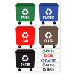 haberdashery online 6 stickers for recycling. adhesive vinyl pack 6 labels 4.8 x 4.8 cm.