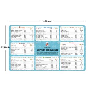 Air Fryer Cooking Time Chart + Kitchen Conversion Chart, Magnetic Sticker, Quick Reference Guide, Conversion Chart for weights, Measures, Temperatures and Volume, Must-Have Air Fryer Accessories