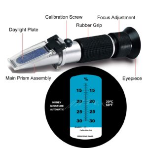 TRZ Honey Refractometer Moisture 12 to 30%，Designed for The Inspection of Moisture Content of Honey