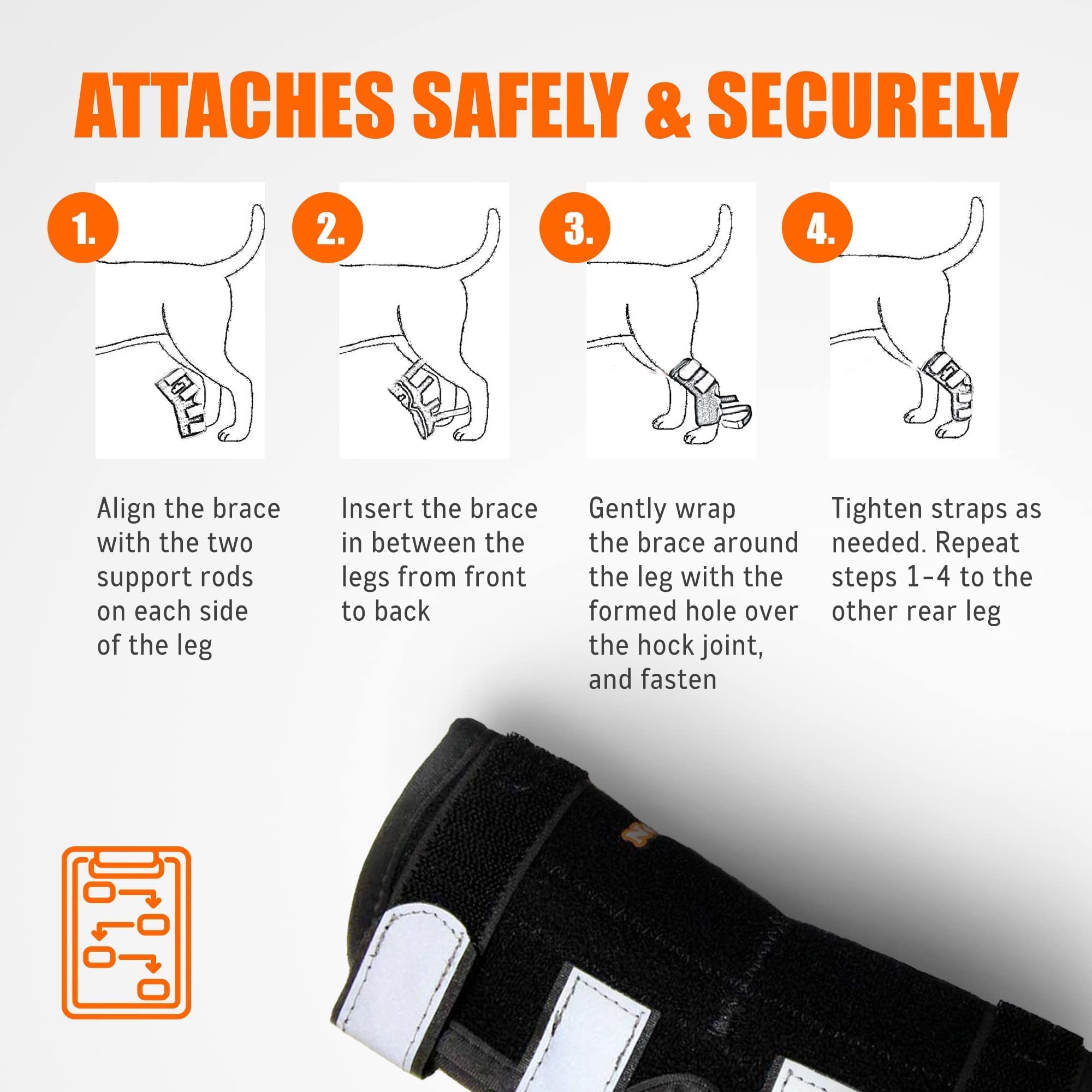 NeoAlly - Rear Leg Hock Brace with Metal Spring Strips, Dog Leg Brace for Rear Leg, Hock & Ankle Support, Rear Dog Leg Brace for Large Dogs, Long. (Both Legs, Small)