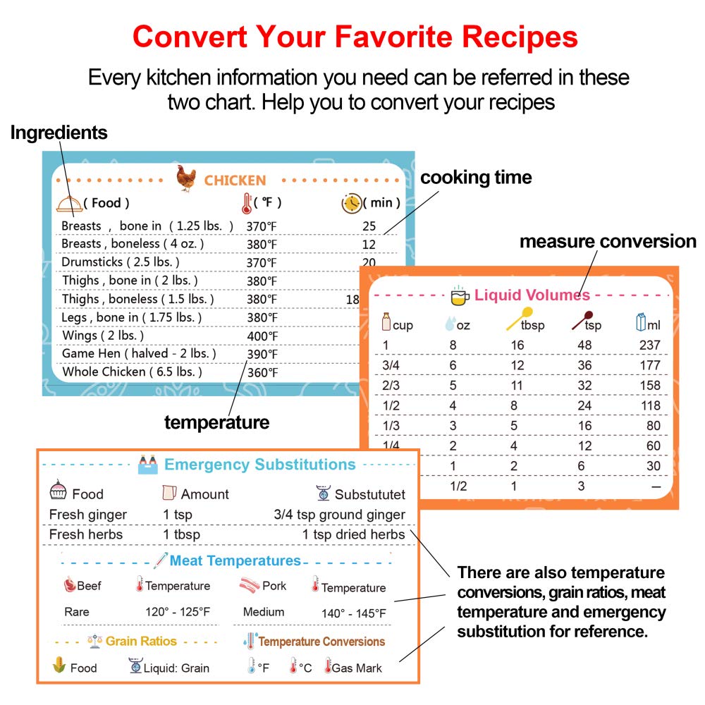 Air Fryer Cooking Time Chart + Kitchen Conversion Chart, Magnetic Sticker, Quick Reference Guide, Conversion Chart for weights, Measures, Temperatures and Volume, Must-Have Air Fryer Accessories