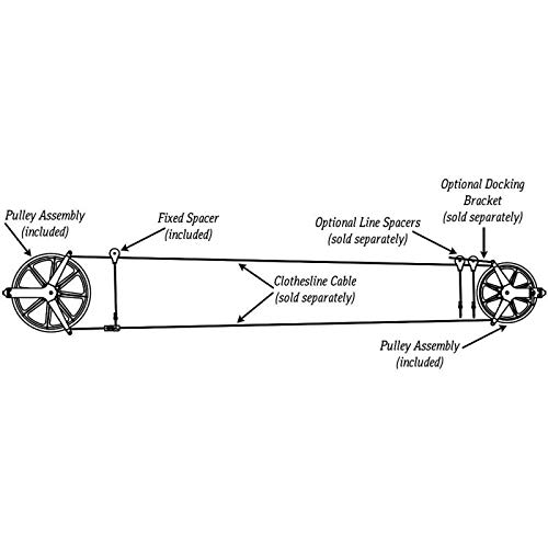 Skyline Enterprises Workhorse Clothesline Pully Kit (Small)