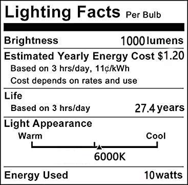 Lxcom Lighting 10W E12 LED Corn Light Bulb(4 Pack)- 2835 SMD 102LEDs E12 Dimmable 100 Watt Equivalent 1000LM Daylight White 6000K Chandelier Bulbs Decorative E12 Base for Home Lighting, AC110-120V