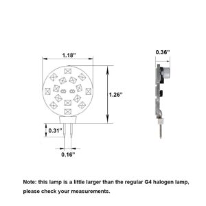 Makergroup 12V G4 LED Bulb 3W Bi-Pin LED Disc Light Bulb 20-30 Watt Equivalent Daylight White 6000K for Puck Lights in RV Trailers Campers Automotive Marine Landscape Lighting 6pcs