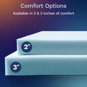 ViscoSoft Reflex Twin XL Memory Foam Mattress Topper 2 Inch - Extra Long - Cooling Gel Mattress Pad - CertiPUR-US - Oeko TEX Certified