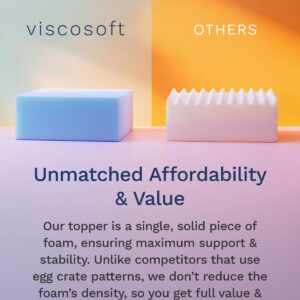 ViscoSoft Reflex Twin XL Memory Foam Mattress Topper 2 Inch - Extra Long - Cooling Gel Mattress Pad - CertiPUR-US - Oeko TEX Certified