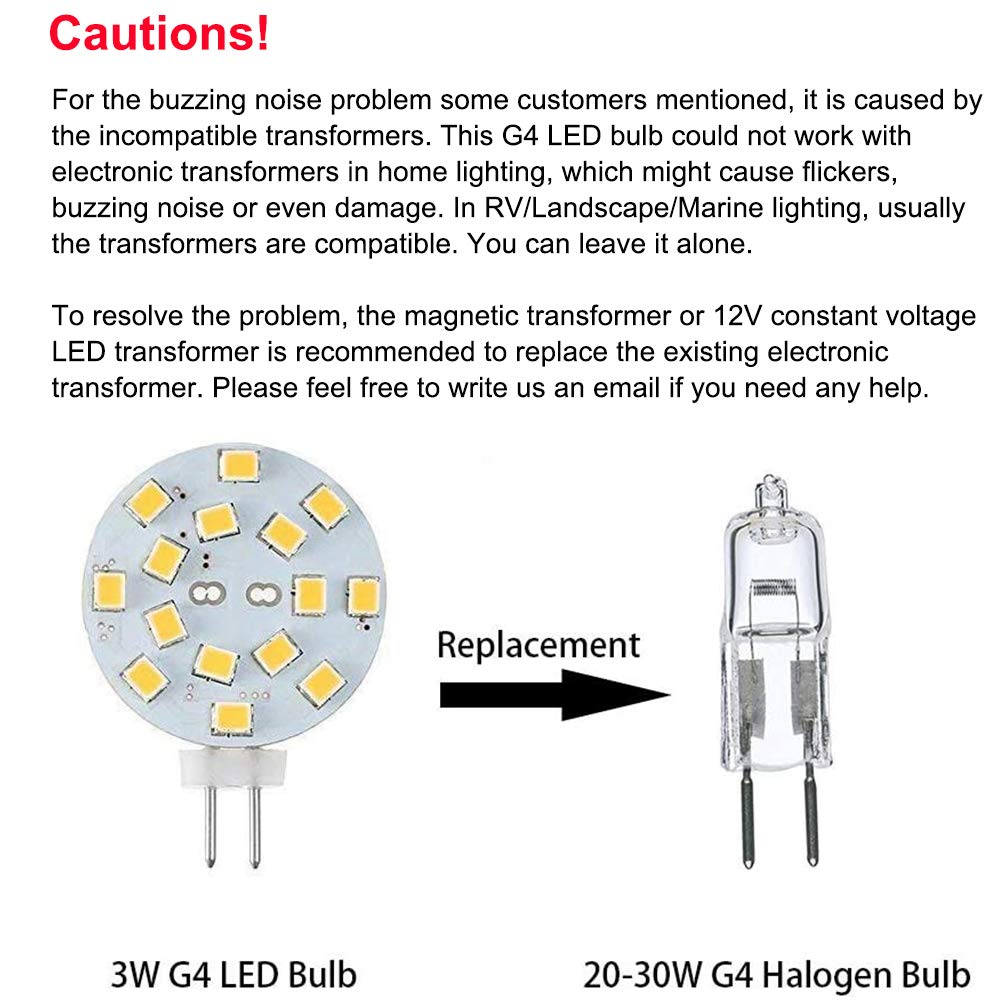 Makergroup 12V G4 LED Bulb 3W Bi-Pin LED Disc Light Bulb 20-30 Watt Equivalent Daylight White 6000K for Puck Lights in RV Trailers Campers Automotive Marine Landscape Lighting 6pcs