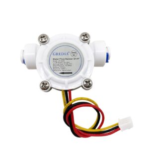 GREDIA 1/4" Quick Connect Water Flow Sensor Food-Grade Switch Hall Effect Flowmeter Fluid Meter Counter 0.3-6L/min (Pack of 2）