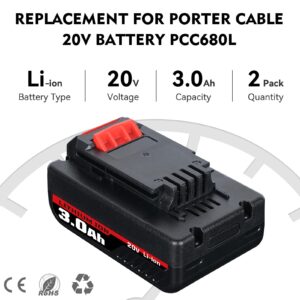 Replacement for Porter Cable 20V Battery and Charger Combo 2-Pack 3.0Ah PCC680L Batteries+PCC692L Charger Compatible with Porter-Cable 20V Lithium-Ion Tools Battery PCC685L PCC680L PCC681L PCC682L PCC