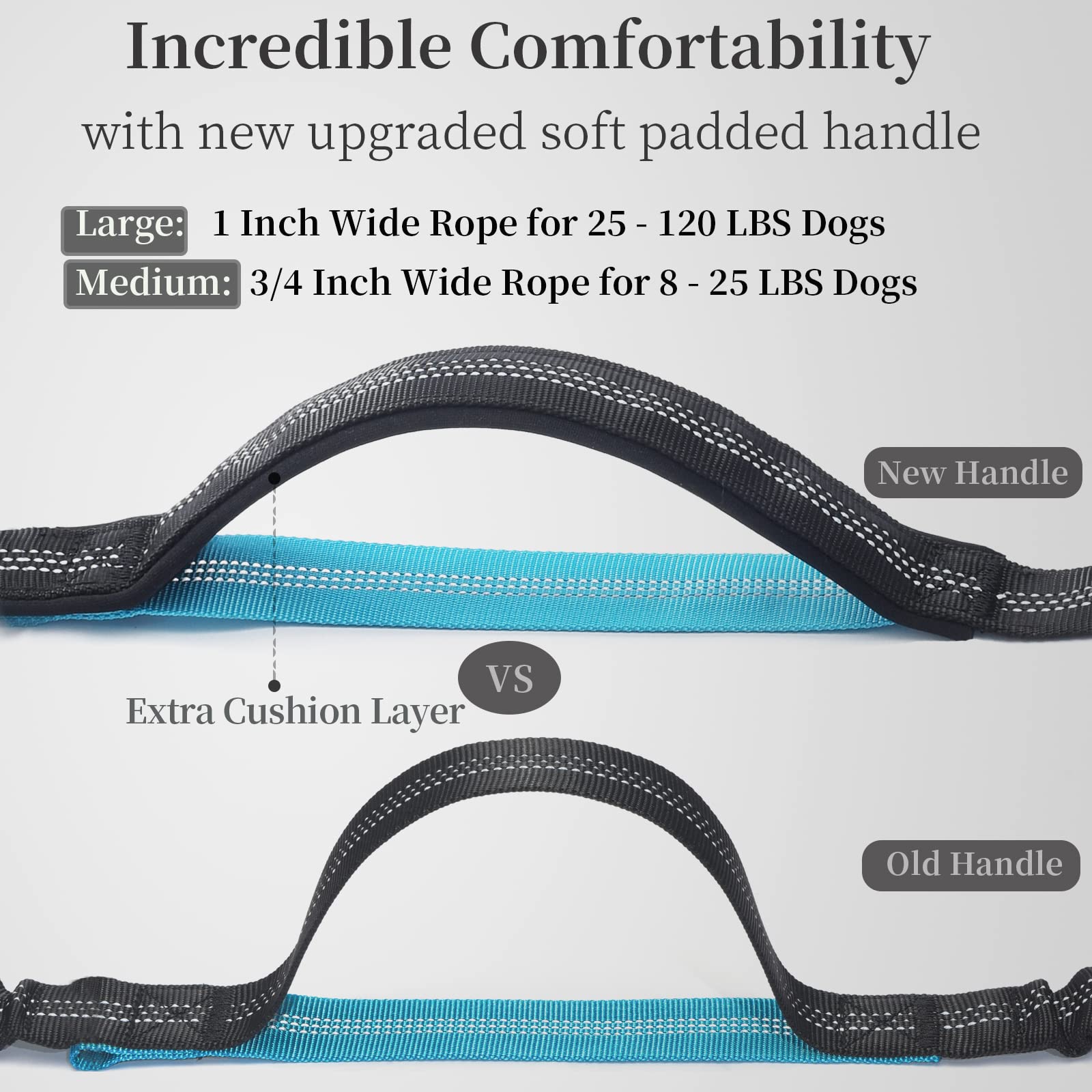 iYoShop Hands Free Dog Leash with Zipper Pouch, Dual Padded Handles and Durable Bungee for Walking, Jogging and Running Your Dog (Large, 25-120 lbs, Black)