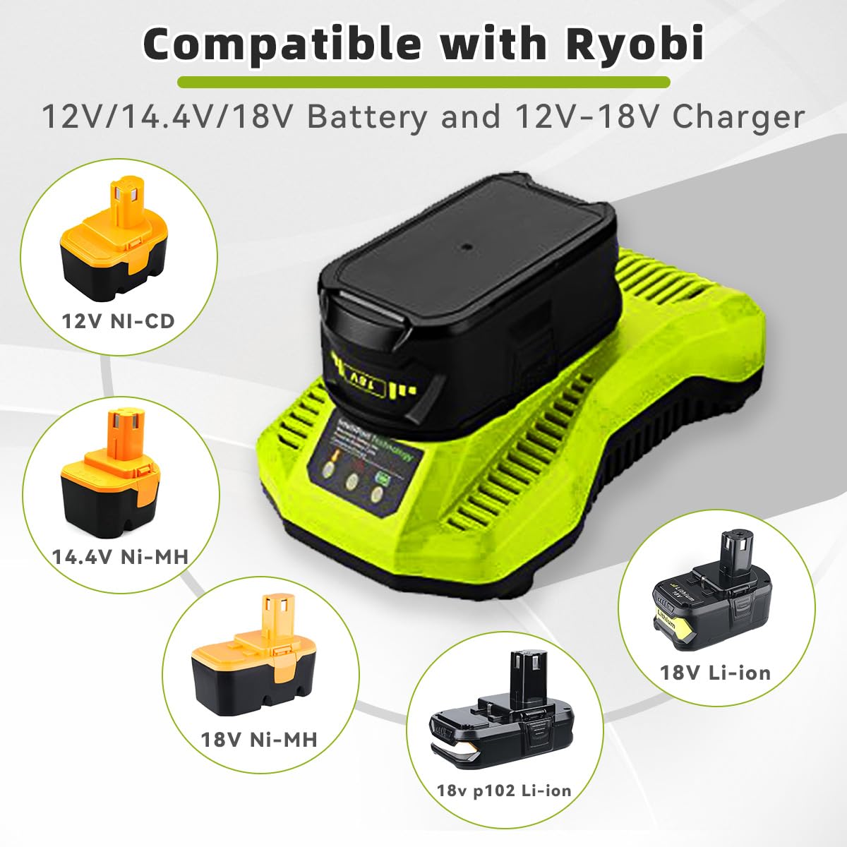 VINIDA P117 Charger Replacement for Ryobi Battery Charger 12V-18V Compatible with Ryobi 18V Battery Charger Li-ion & Ni-cad Ni-Mh Battery P102 P108 P189 P197 P103 P105 P107 P190 P191 PBP002 PBP005