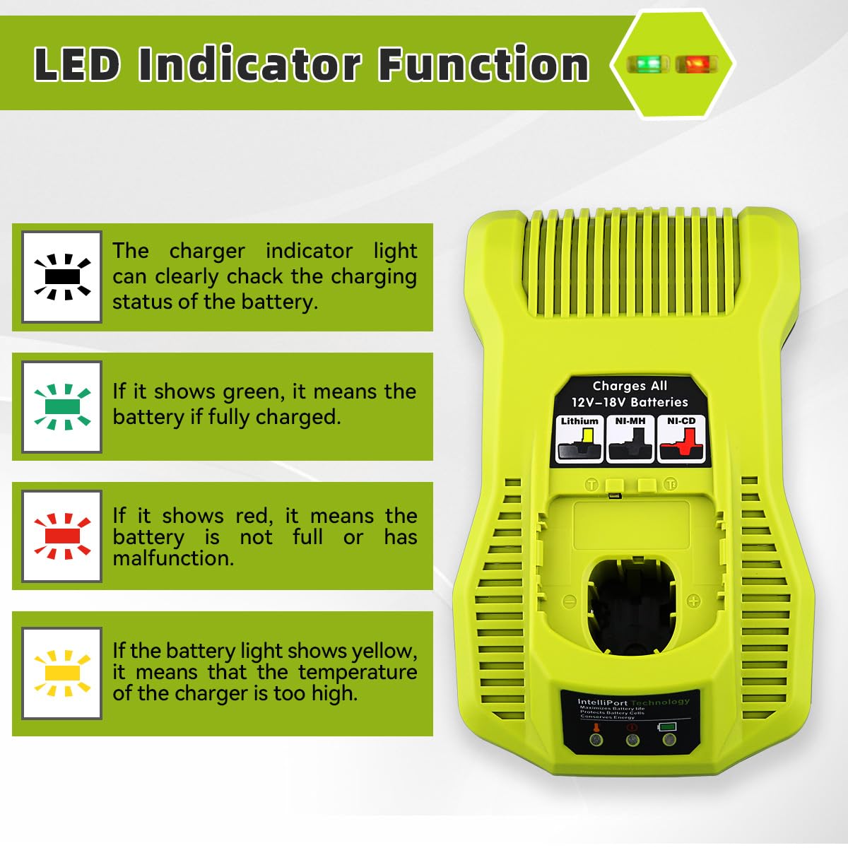 VINIDA P117 Charger Replacement for Ryobi Battery Charger 12V-18V Compatible with Ryobi 18V Battery Charger Li-ion & Ni-cad Ni-Mh Battery P102 P108 P189 P197 P103 P105 P107 P190 P191 PBP002 PBP005