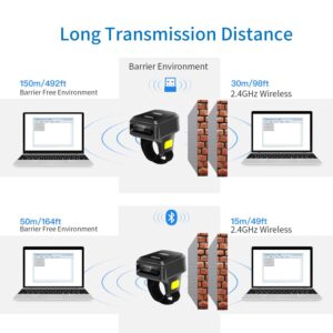 2D Bluetooth Ring Barcode Scanner,Symcode Wearable Wireless Finger Mini Bar Code Reader Scanner