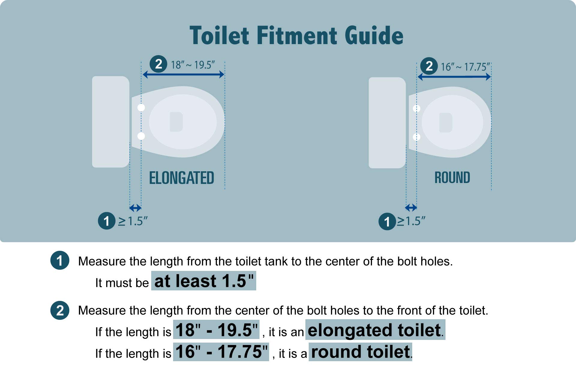 Ivyel J-2R Smart Electric Bidet for Toilet Seat,Fits Round toilet,Warm water,Heated bidet toilet seat,Remote Control,Heated Dryer, hild Function,Stainless Steel Self-Cleaning Nozzle,LED Night Light