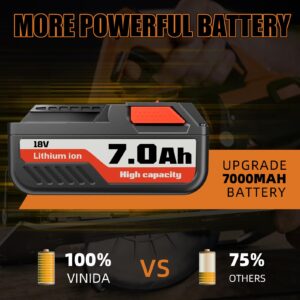 VINIDA 7.0Ah 18V R840087 Lithium Battery Replacement for Ridgid 18V Battery R840083 R840085 R840086 R840087 R840089