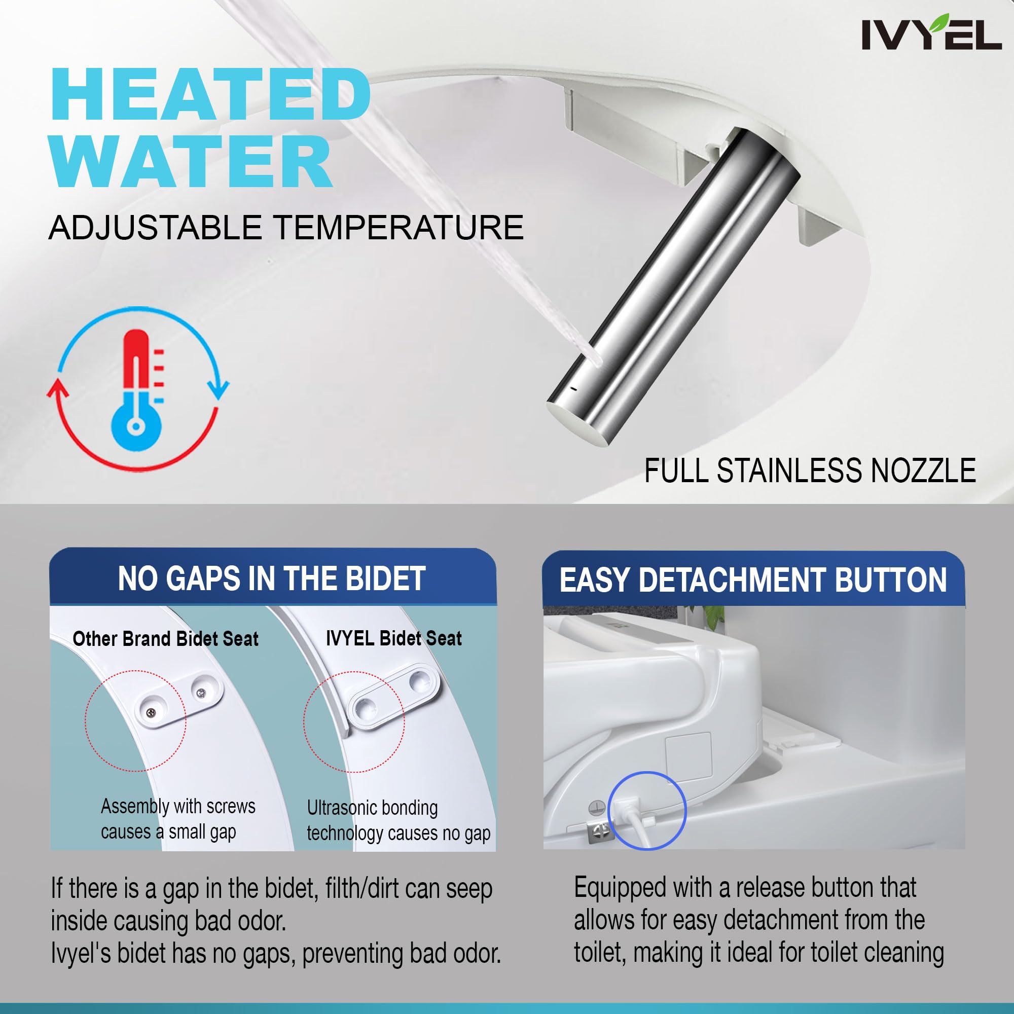 Ivyel J-2R Smart Electric Bidet for Toilet Seat,Fits Round toilet,Warm water,Heated bidet toilet seat,Remote Control,Heated Dryer, hild Function,Stainless Steel Self-Cleaning Nozzle,LED Night Light