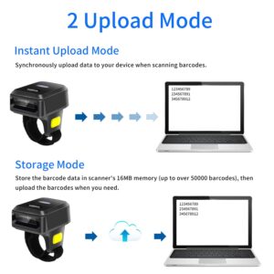 2D Bluetooth Ring Barcode Scanner,Symcode Wearable Wireless Finger Mini Bar Code Reader Scanner