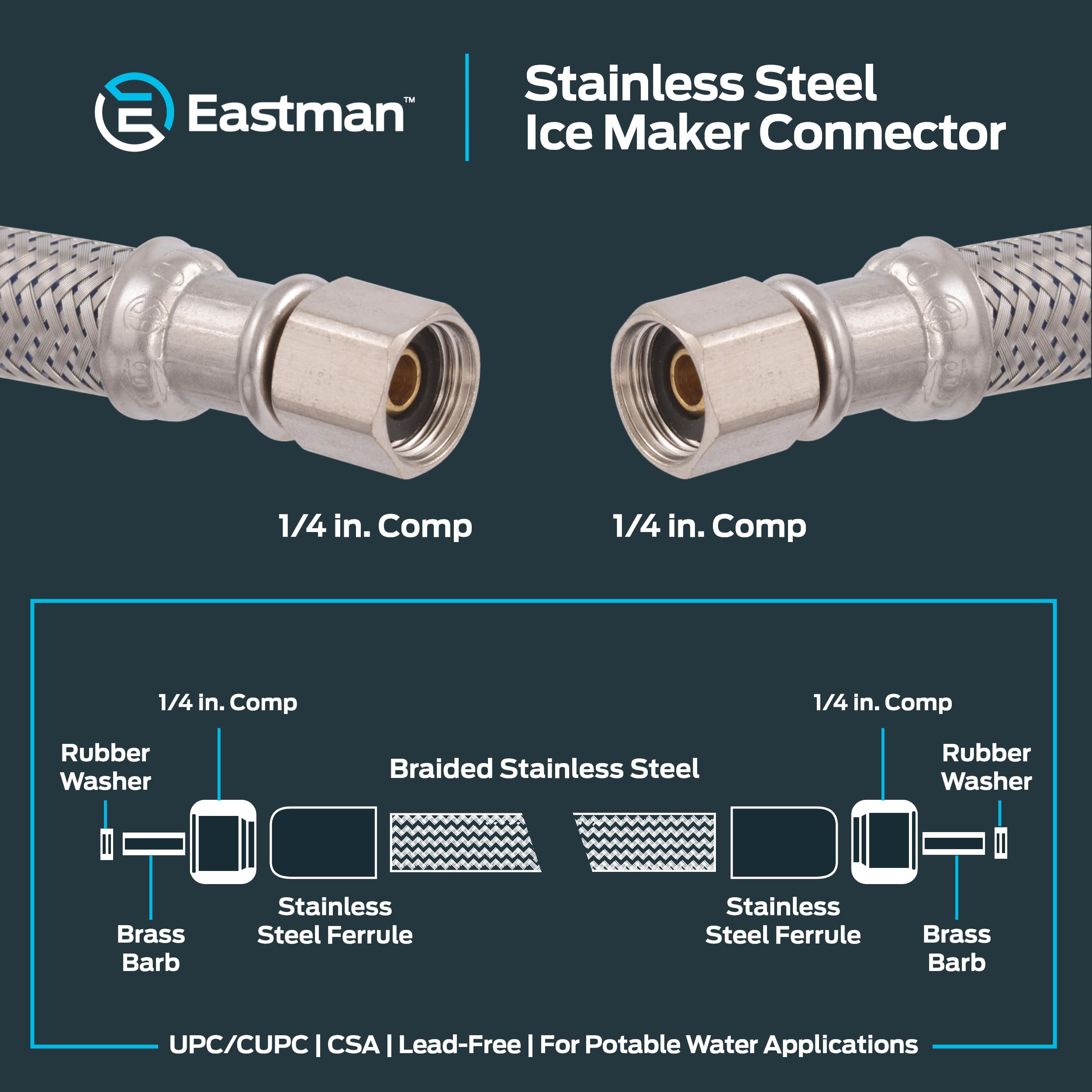 Eastman 20 Feet Flexible Ice Maker Connector, 1/4 Inch x 1/4 Inch Compression Connection, Braided Stainless Steel with Nickel-Plated Brass Nuts, 48391